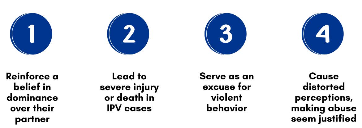 Abuse Intervention Program (AIP) – Bergen County, NJ – Official Website